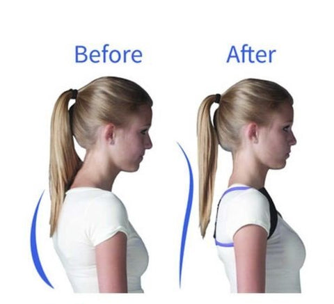 PostureMedic Original Posture Corrector Brace - Selection of Sizes - S ...