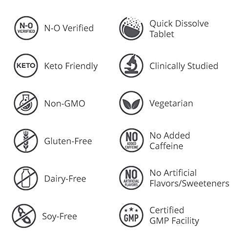 HumanN Neo40 Daily Heart and Circulation Support Nitric Oxide Boosting ...