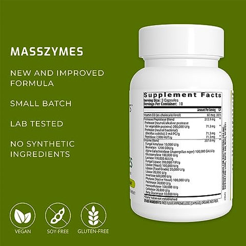 BiOptimizers MassZymes - Complete Digestive Enzymes Supplement for Gut ...