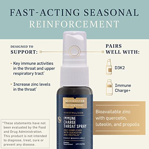 Quicksilver Scientific Immune Charge+ Zinc Throat Spray - Immune Suppo ...